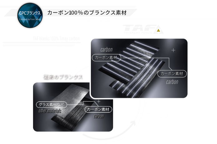 ソルティーステージ プロトタイプ『メバル』モデルが登場! アブ ソルティーステージ プロトタイプ『メバル』モデルが登場! アブ
