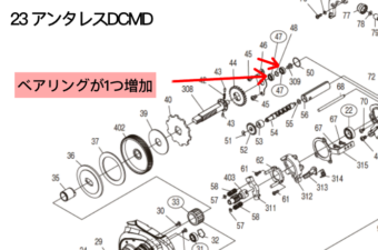 23アンタレスDCMDをインプレ。飛距離とブレーキ設定を徹底検証 | TSURI HACK[釣りハック]